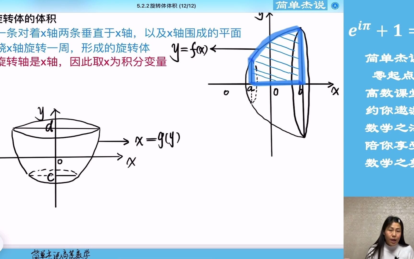 5.2.2旋转体体积——简单杰说