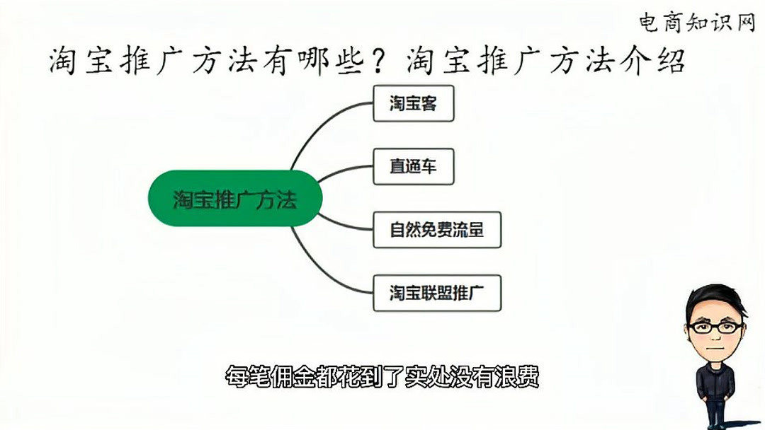 淘宝推广方法有哪些?淘宝推广方法介绍