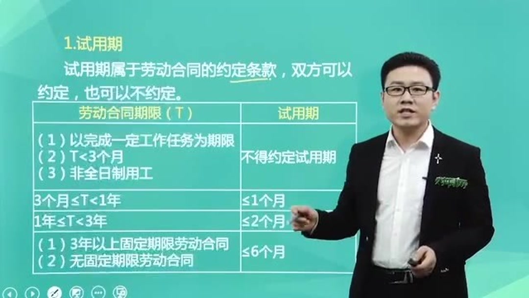 对啊网【2018初级会计课程】经济法基础-124