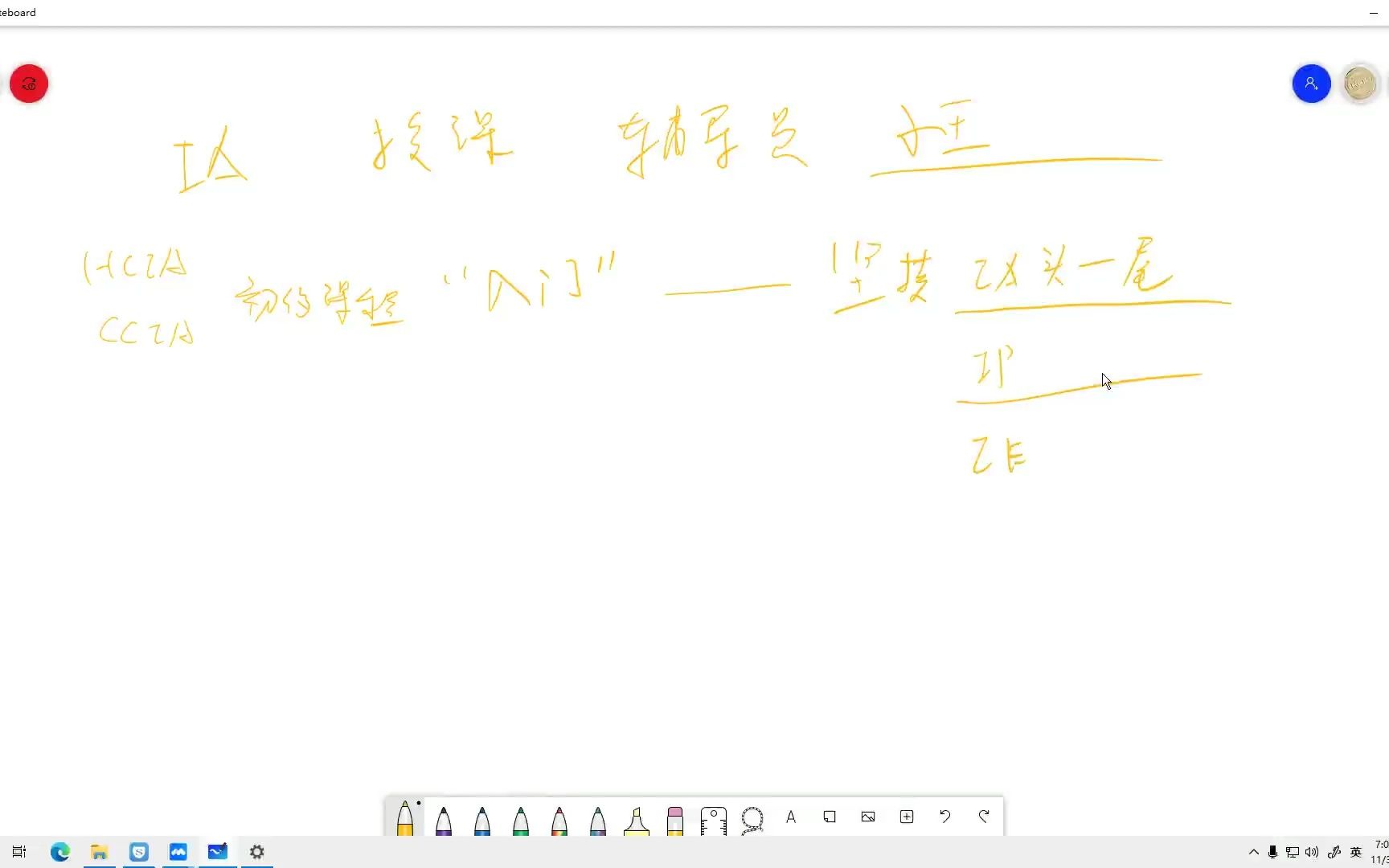 2022.11.03 思科华为模拟器的安装以及数据通信基础