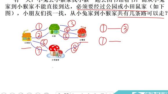 「秦学优选好课」二年级数学:简单枚举