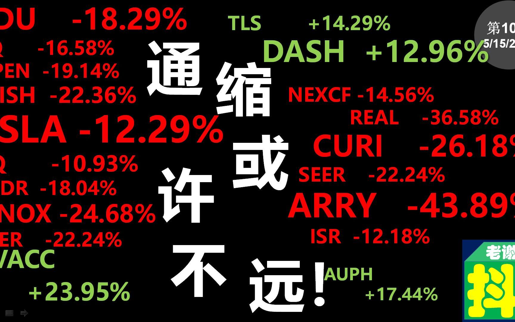 最新美股财经博主排名及涨跌启示;中期大盘看空维持不变;持仓跌回...