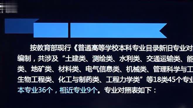 一级建造师考试——报考专业对照表