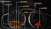 车辆总体构造系列之仪表盘上的符号含义