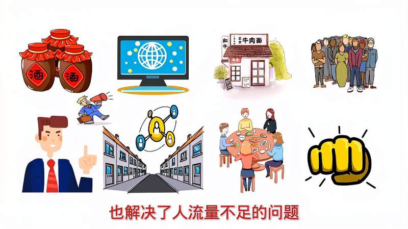 实体店不会引流?学学这个早餐店老板,你的生意也能火爆全城
