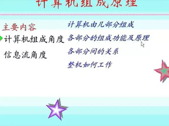 石油大学 计算机组成原理 38讲 视频教程