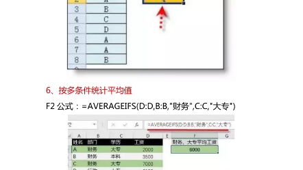 会计人都会面对海量的Excel表格!今天整理了一下会计常用的32个Excel...