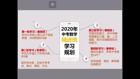 FY19初三暑假课程介绍