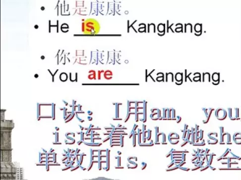 初中英语语法大全(七上)第一课be动词 初中英语教学视频_高清