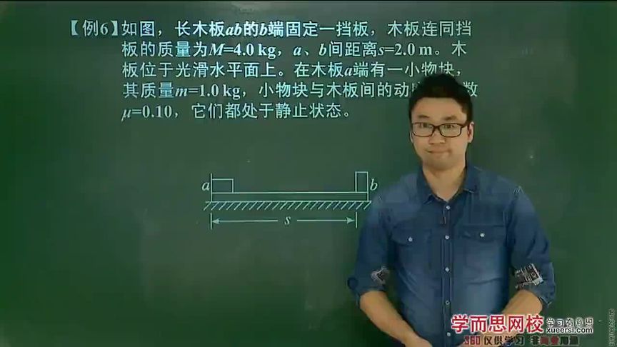 83(2)动量能量双守恒问题—板块 例1-例5