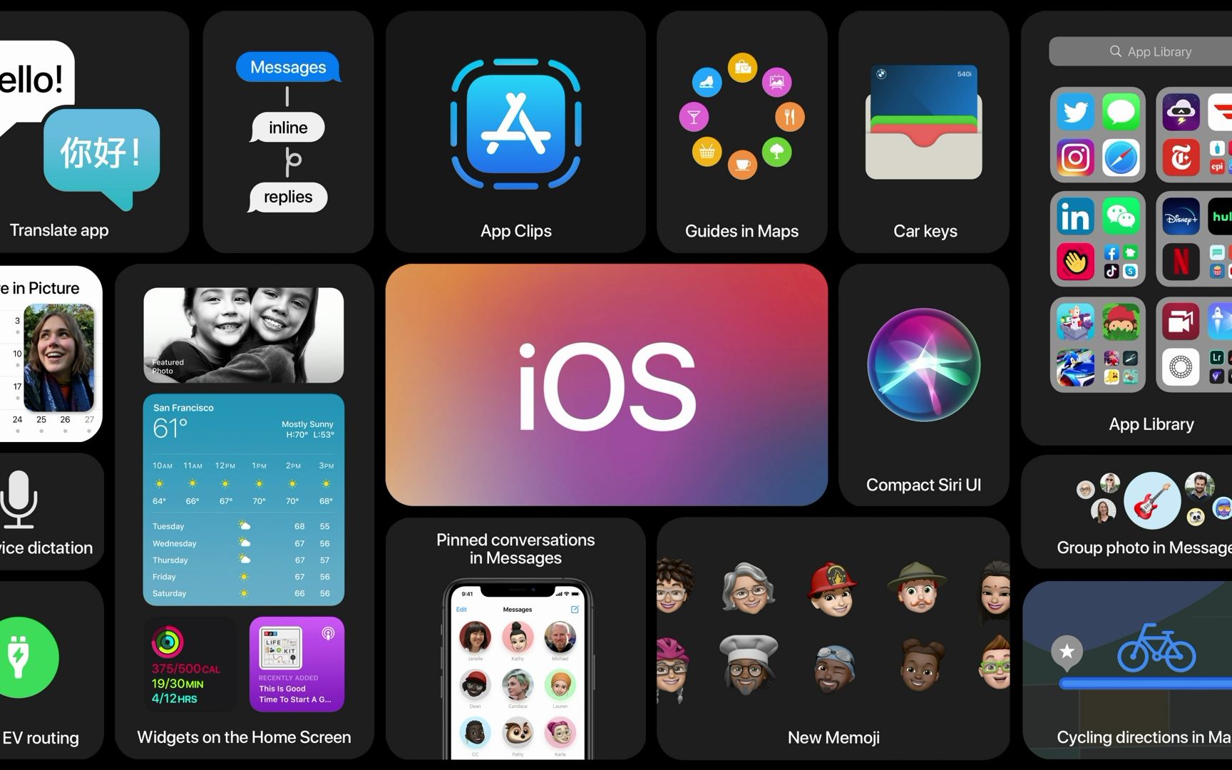 【WWDC20】iOS14官方宣传介绍
