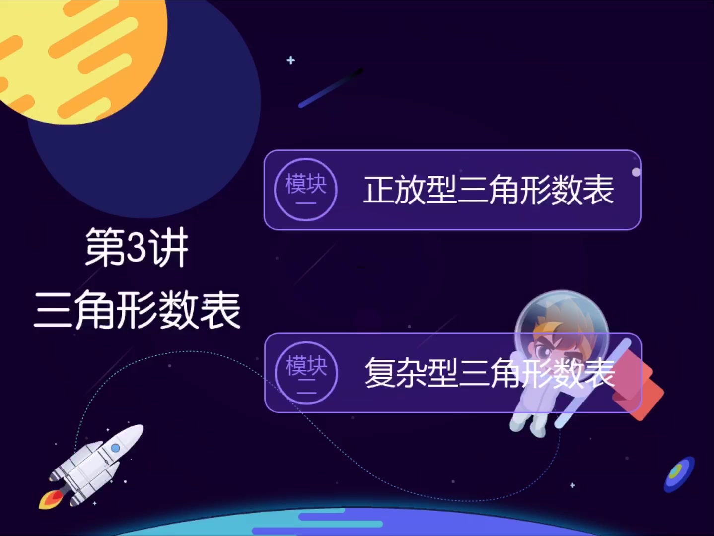 五寒第三讲:三角形数表例题讲解(勤敏)