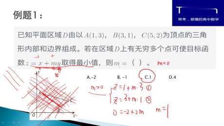 线性规划之无数个最优解问题