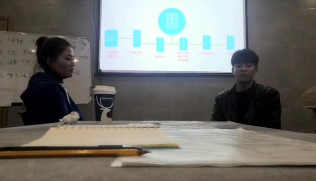 成长性思维PK固定性思维ߑ