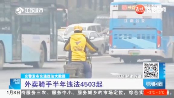 外卖骑手半年违法4503起!逆行、无牌上路占大多数!
