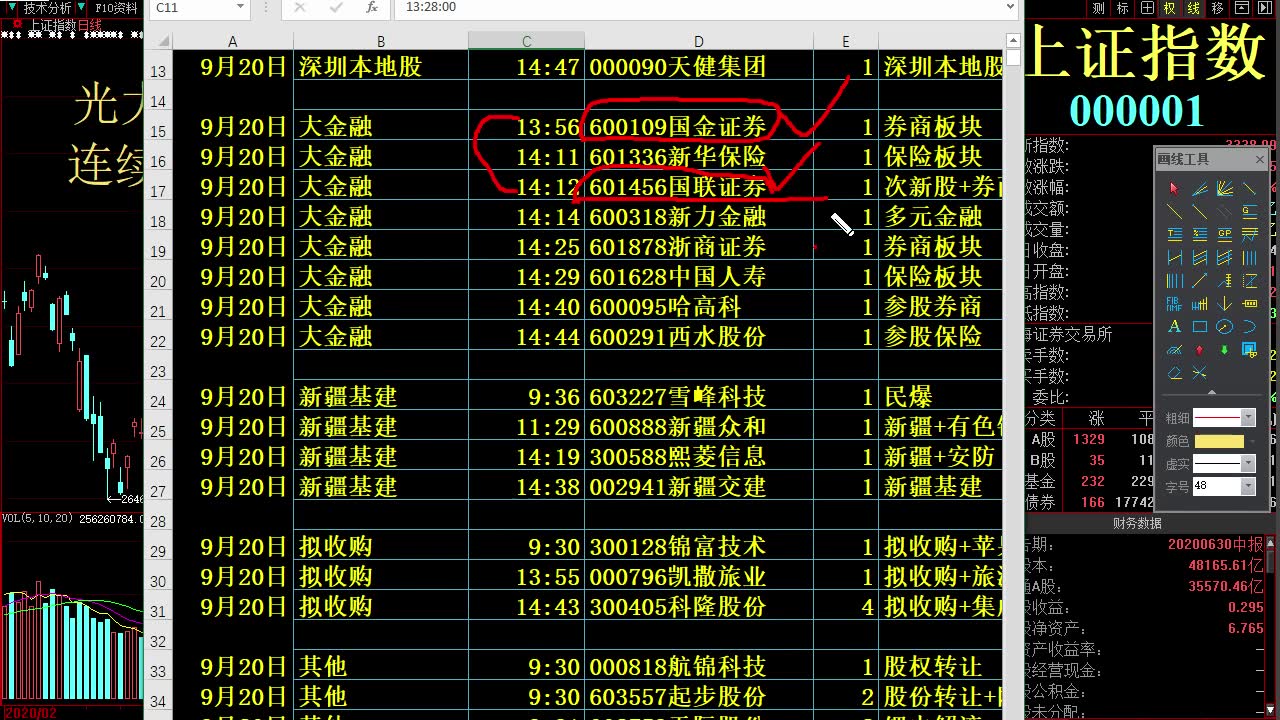 ...跌停板有哪些 天际股份 奥普光电 双良节能 通宇通讯 万方发展 新通联