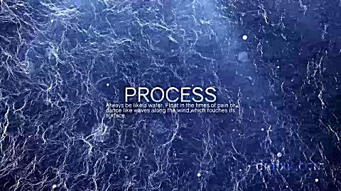 PR预设:大气浩瀚水流抽象波浪粒子波光粼粼背景效果环保标题宣传片