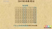 阿木推荐微视频-2、5的倍数特征