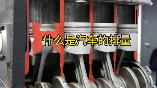 什么是汽车的排量,1.5L与2.0T又是指什么