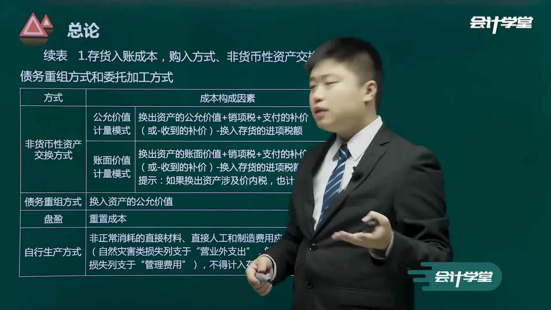 学习中级会计实务_中级会计实务题型_中级会计实务的讲义