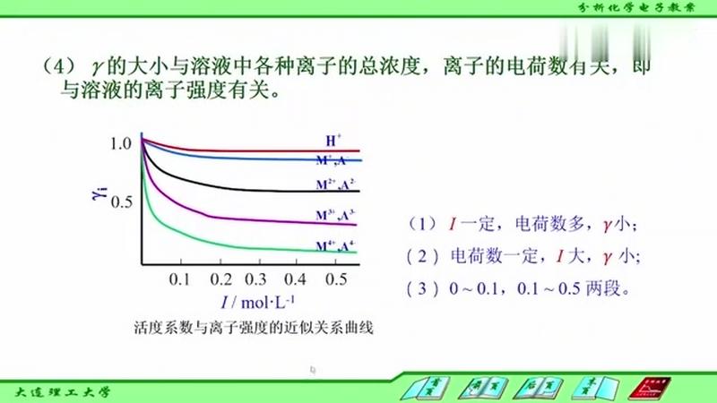 19.3.1.4 活度和活度系数