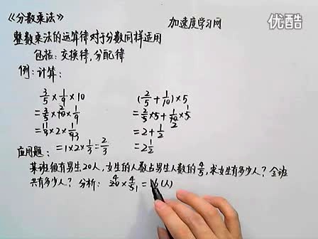 六年级上册数学《分数乘法》知识点3
