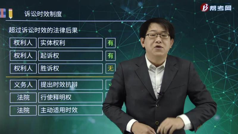 郑晓博2019初级会计职称-民事诉讼—诉讼时效