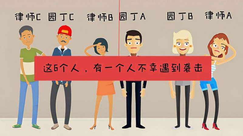 烧脑推理题:这六个人,谁会是凶手?