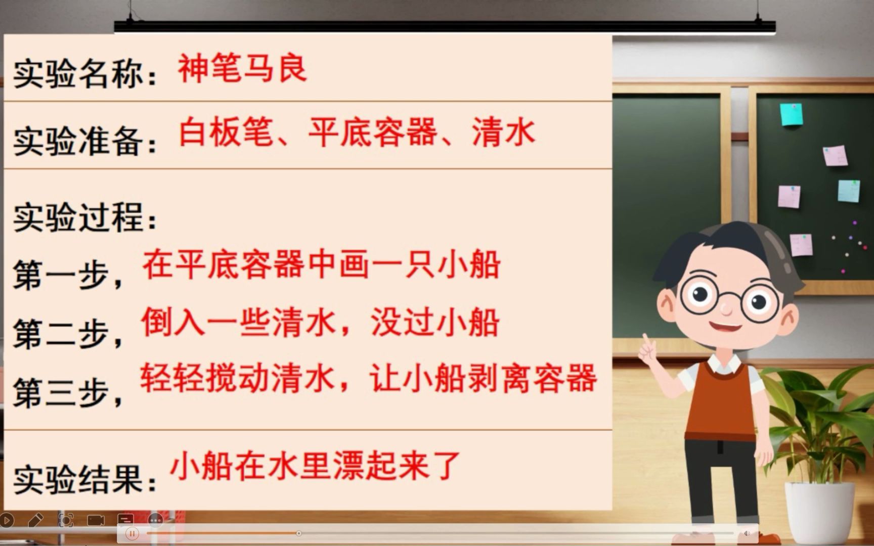 习作:我做了一项小实验