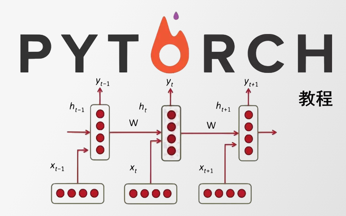 新手狂喜!清华大佬竟然把【Pytorch官方教程】给弄出来了!手把手教你...