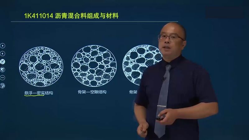 沥青混合料的结构类型