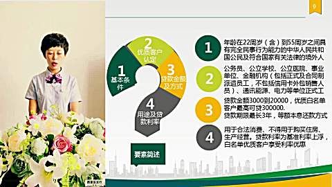 中国邮政储蓄银行“”邮薪贷“”业务介绍微课讲解