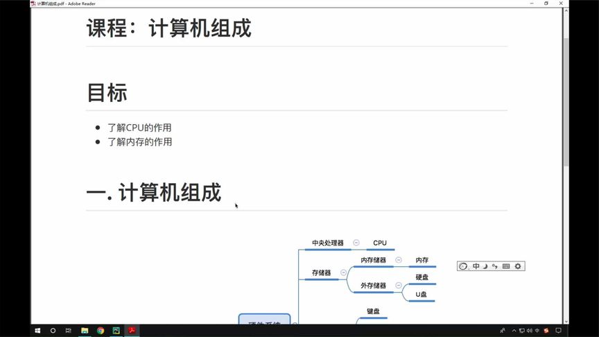 Python入门:第1集 计算机组成