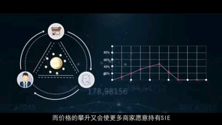 2020年最火社交软件——Secret独领风骚 你的数据隐私,真的还在泄露!