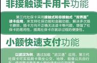 很多人还以为社保卡只能看病,其实第三代社保卡增加102项新功能,涉及...
