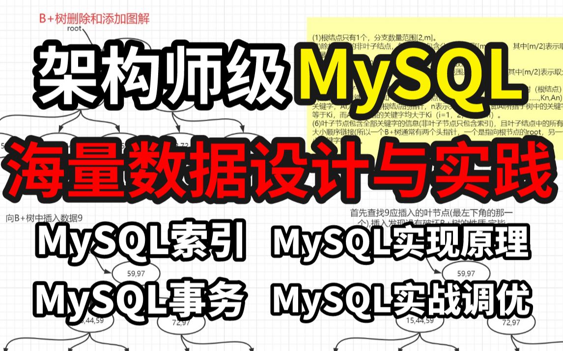 年薪60W架构师都需要精通的架构师级MySQL索引+MySQL事务+实现...