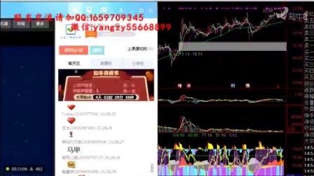 股票:股票指标技术分析 股票炒股技巧教程