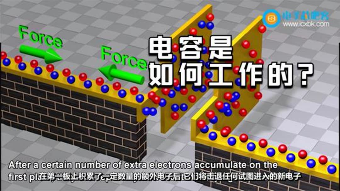 【带字幕】电容是如何工作的?看这一个3D动画就够了!