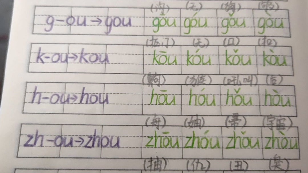 复韵母ou及拼读2