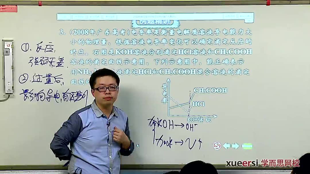 53221701弱电解质电离平衡与盐类水解平衡综合(三)(上)第一段