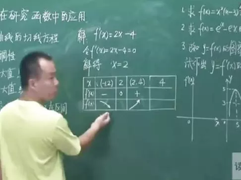 数学高中选修2-2导数在研究函数中的应用(下)_51C3