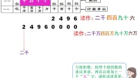 人教版四年级数学上册 亿以内数的读法