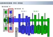 大众帕萨特2.0TDI(3C5)诊断技术-DSG变速器的构造及工作原理