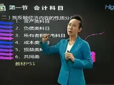 02会计科目和账户01会计科目