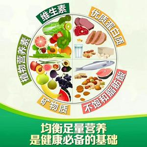 一心一意吃出健康 