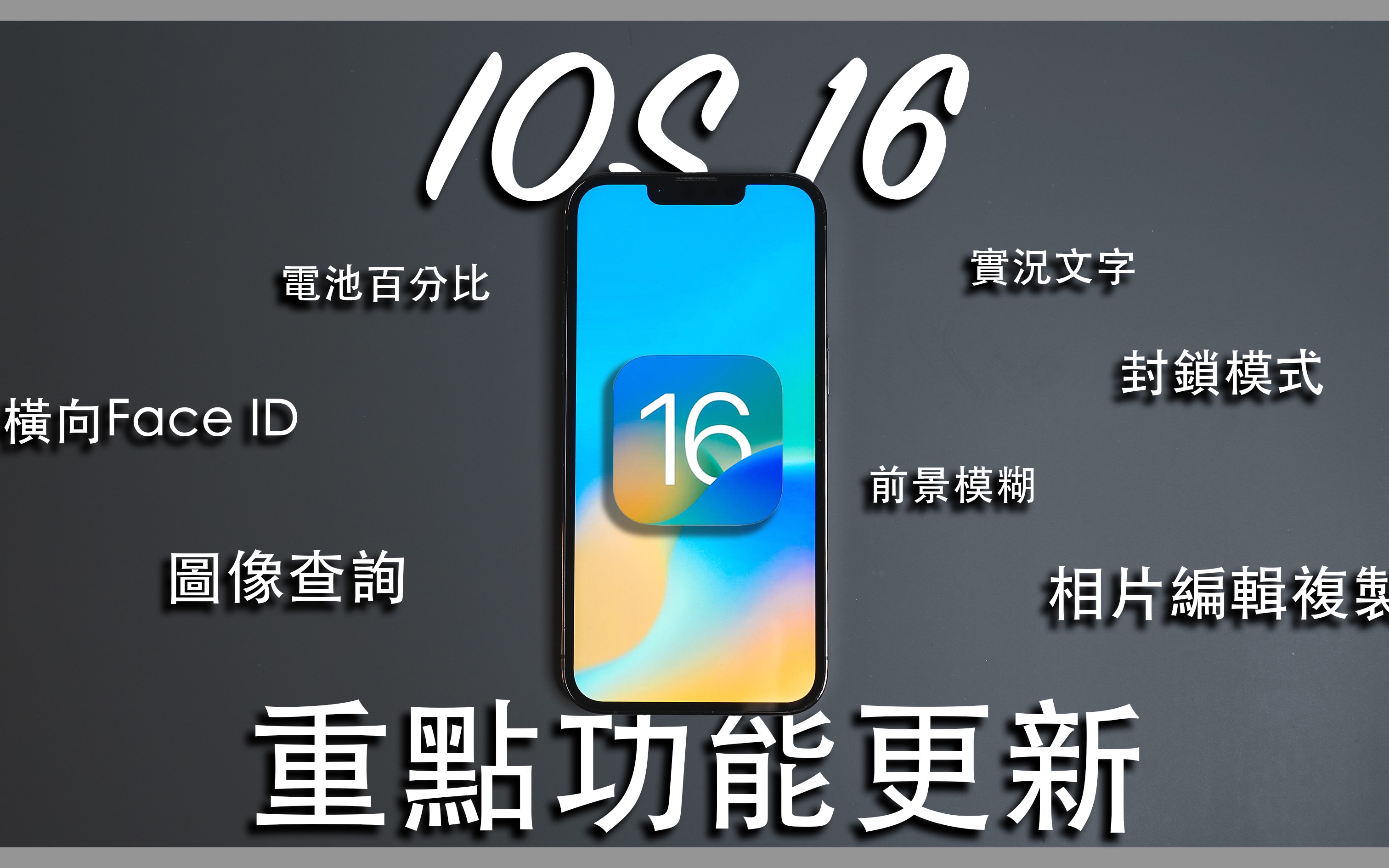 ߓ�iOS 16你不能不知道的15个重点功能更新!