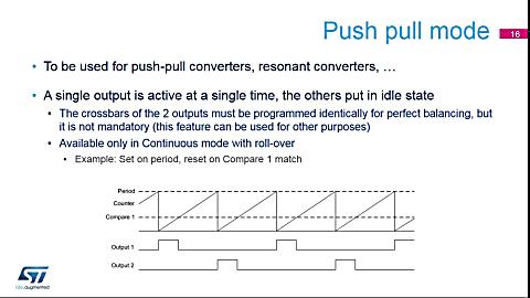 STM32H7 OLT - 60. WDG 计时器 - 高分辨率定时器