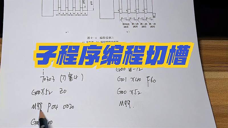 零基础学数控编程,子程序编程切槽