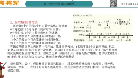 考将军教育初级会计实务第八章第二节