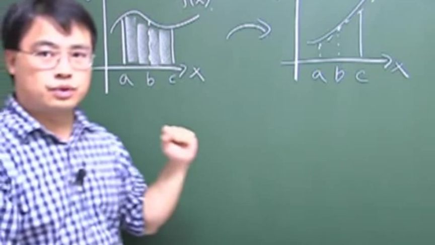 高数课开课啦:《微积分》之微积分基本定理(二),同学们开课!